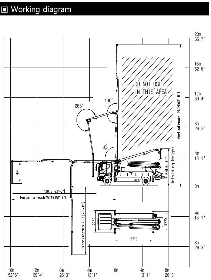 20-Meter KCP Concrete Pump | KCP Concrete Pumps