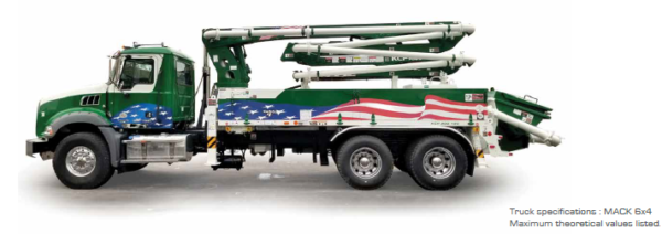 20-Meter KCP Concrete Pump | KCP Concrete Pumps
