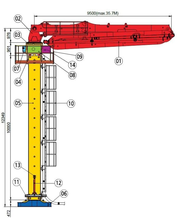 36 Meter Placing Boom - Concrete Placing Boom for Sale