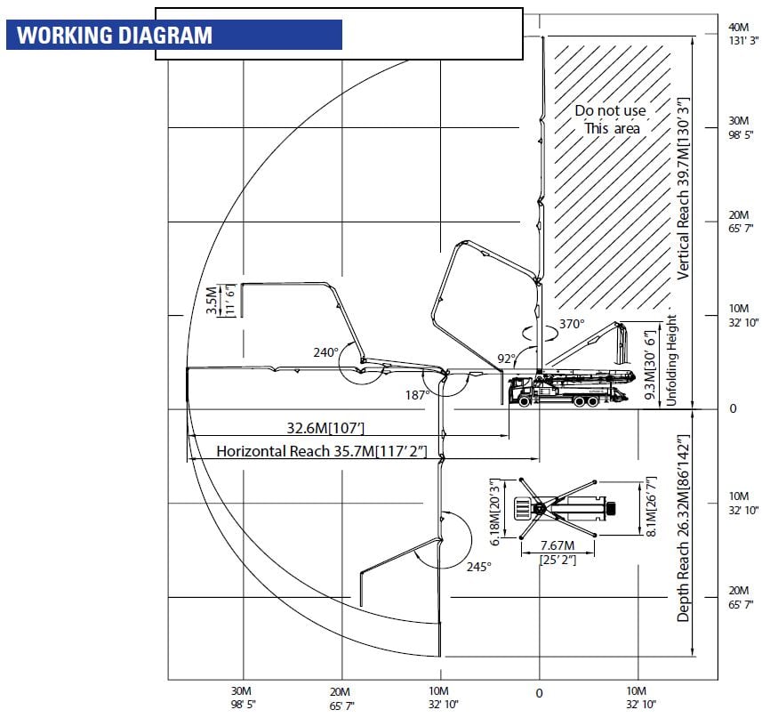 40-Meter KCP Concrete Pump | KCP Concrete Pumps